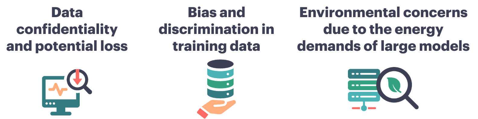 AI and Machine Learning in the Charity Sector: Practical Insights from ...