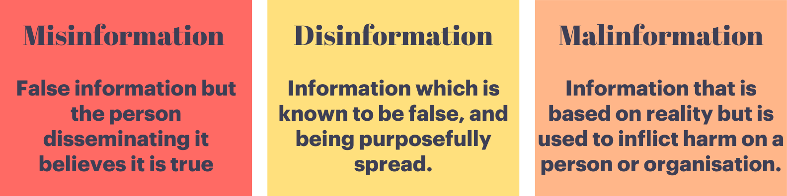 Case Study: Tackling misinformation online with Shelter - Social AF